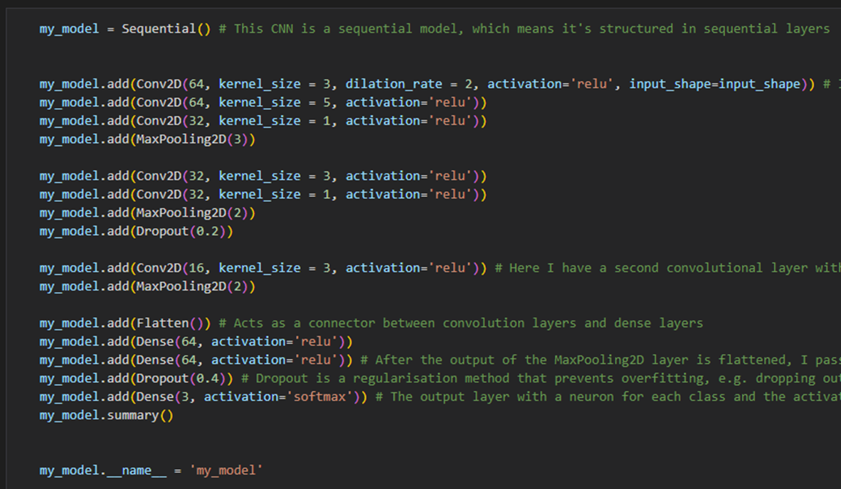 Exploring AI in healthcare: Kian van Holst's image classification ...