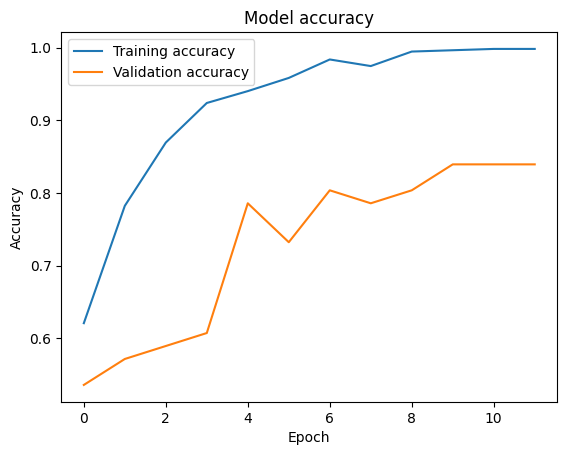 Insights from Dániel Elek: A student's journey in Applied Data Science ...